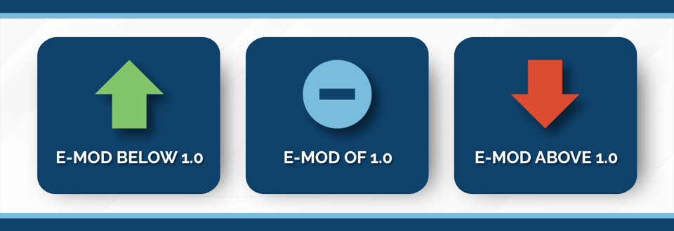 Experience Modification Rate Definition: What It Means and Why it ...